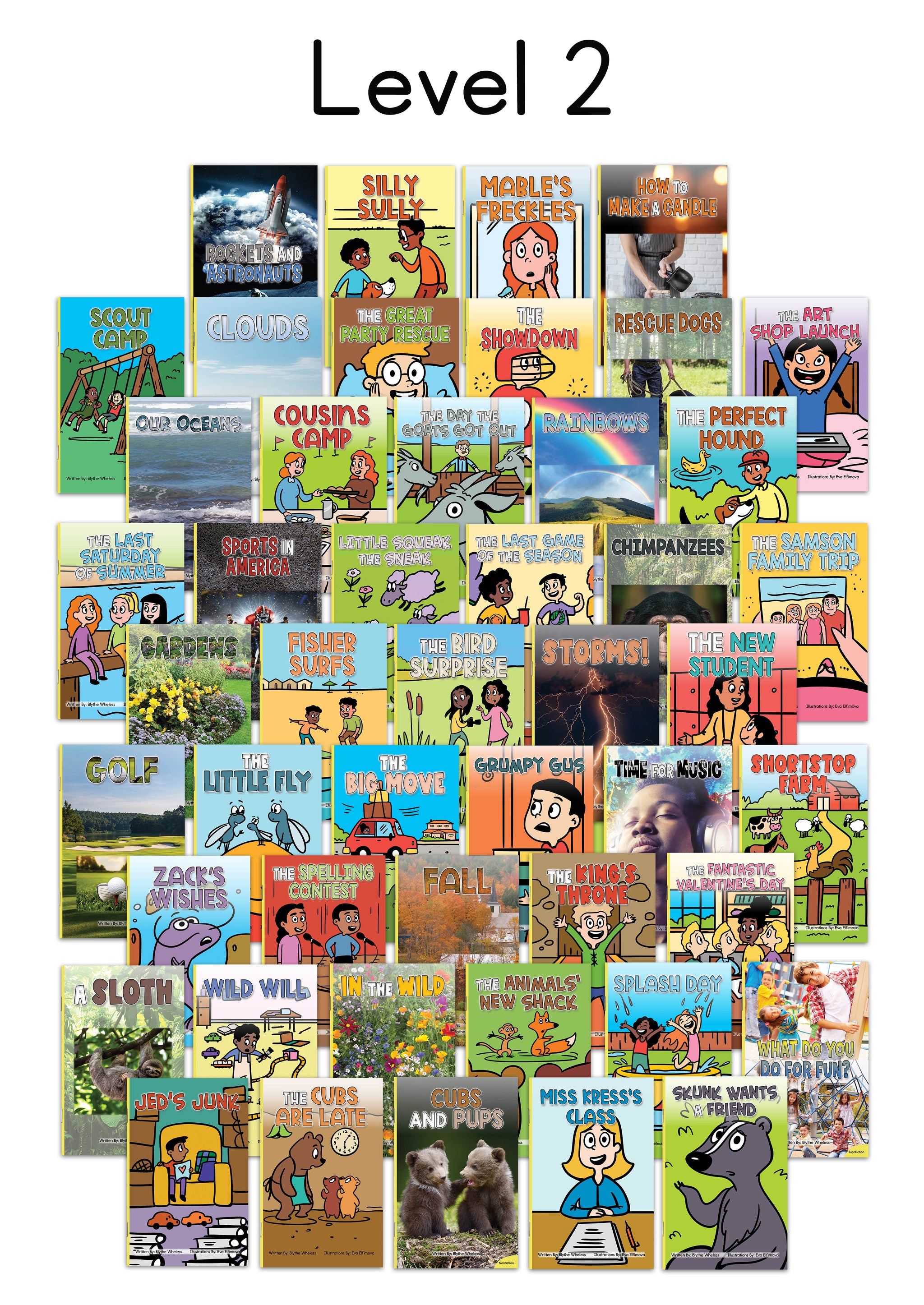 Developing Decoders — Laprea Education