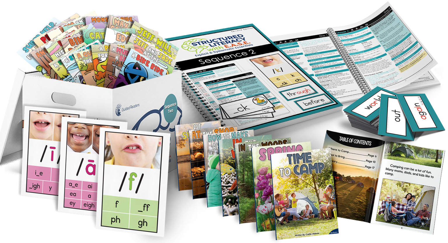 Structured Literacy Program for K-4th Grade Teachers — Laprea Education