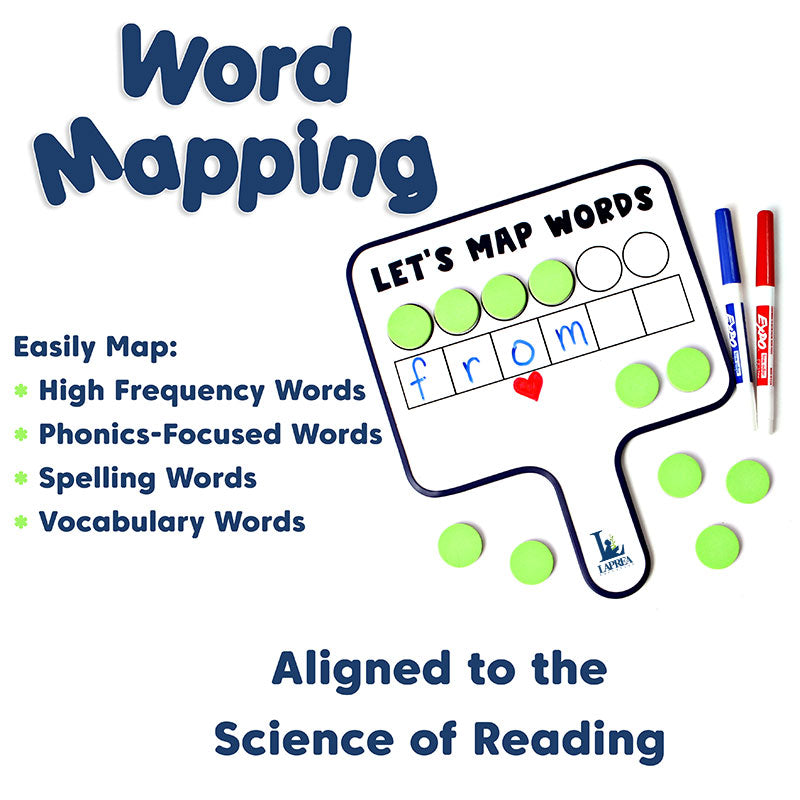 [BUNDLE] Word Mapping - Map-Its Paddles (SET OF 5 Kits) — Laprea Education